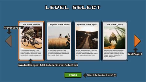 Como Criar Movimentação De Personagem Para Jogos 2d Na Unity Rock