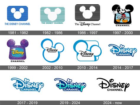 Disney Kanaal Logo 2002