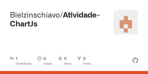 Atividade Chartjschartjshtml At Main · Bielzinschiavoatividade Chartjs · Github
