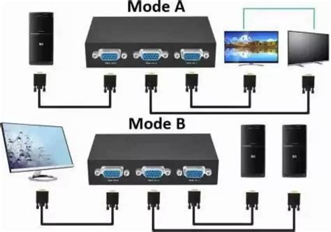 2 Port Vga Switch At Best Price In Faridabad By Ith Services Id