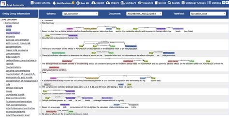Thinktrends Services Data Labeling