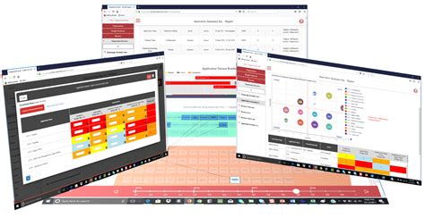 Digital Transformation And Capability Planning Enterprise Evolver An App To Map The Whole