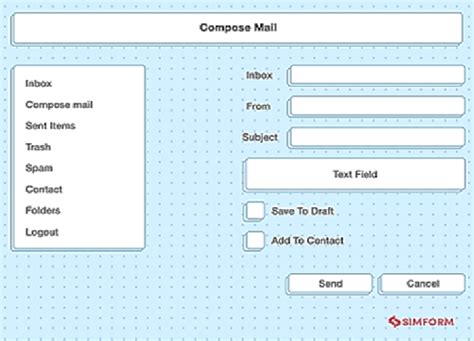 How Integration Testing Works 18 Download Scientific Diagram