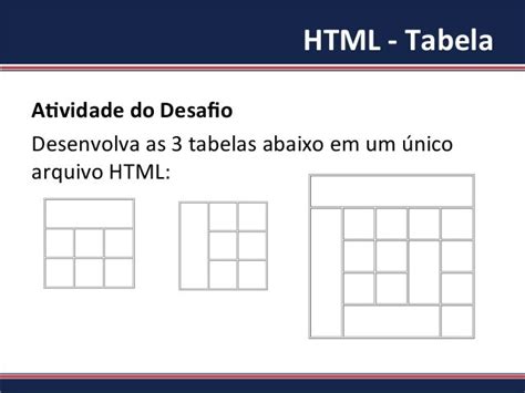 Html Tabela