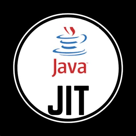 Java Developer Jit Youtube
