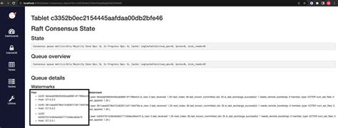 Docdb Add Tserver Uuid To Consensus Information In Debug Uis · Issue