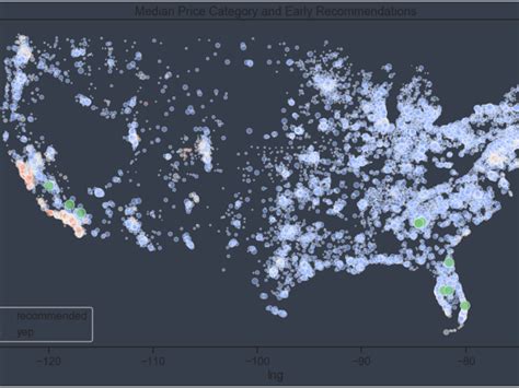 data analysis affordable and trusted solutions upwork