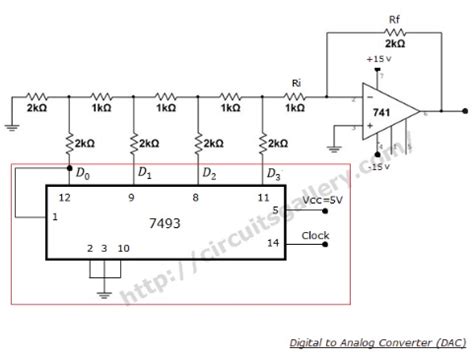 Basic Dac And Adc Circuits How To Build Dac Adc Circuits Circuits Gallery