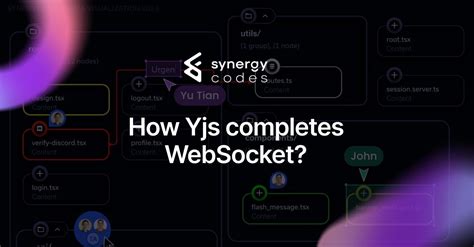 Yjs Websocket Collaborativeapp Synergy Codes