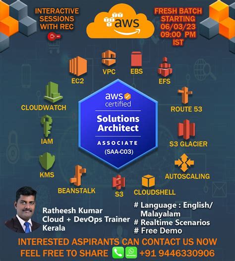 Ratheesh Kumar On Linkedin Aws Learning Cloud Security