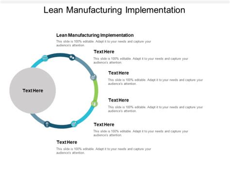 Lean Implementation PowerPoint Templates Slides And Graphics