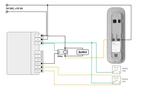 doorbell gebruikershandleiding ajax systems support