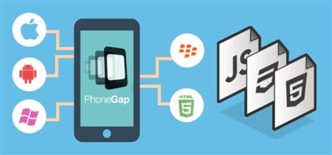 why phonegap mobile app development is important a