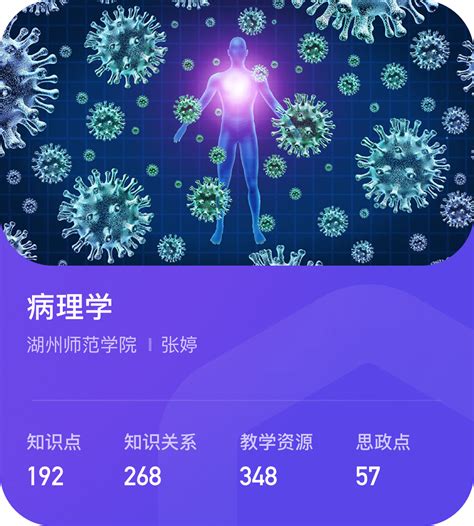 共享课接入知识图谱