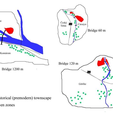 The Coning And Quartering Procedure Download Scientific Diagram