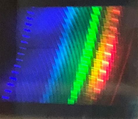 Amateur Observing A Simple Echelle Spectrograph For Viewing Solar Spectrum Astronomy Stack