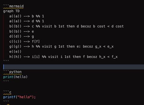 markdown code fence highlight abnormal · issue 123548 · microsoft