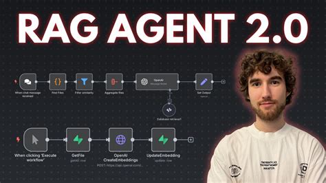 Two Stage Document Retrieval Chatbot With Openai And Supabase Vector Search N8n Workflow Template