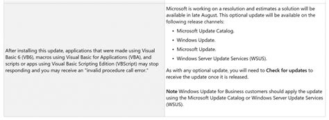 Errors Following August Windows Update Realisable