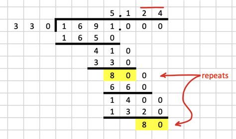 Exercises Review Of Java Basics
