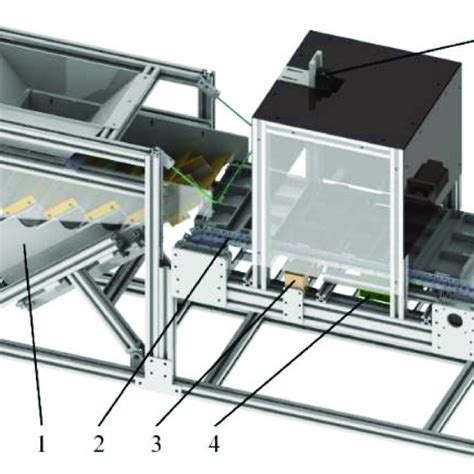 Flow Chart For The Orientation And Orderly Conveying Of Garlic