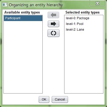 Screen Capture Of Organizing A Hierarchy Using The Graphical User Download Scientific Diagram