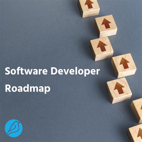 Roadmap Of Software Developer What Is Roadmap In Software Development