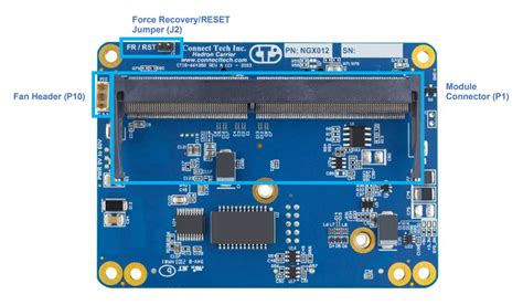Headless Carrier Board For Jetson Orin Nx