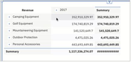 Cognos Our Favorite New Features Senturus Blog