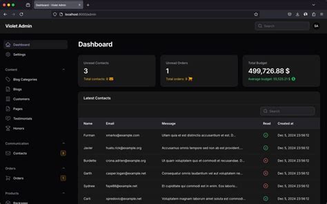 Laravel Php Phpfilament Mysql Backenddeveloper Adminpanel Ali