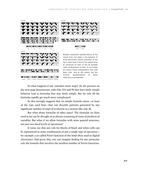 Traditional Mathematics And Mathematical Formulas A New Kind Of Science Online By Stephen