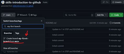 Easiest Way To Learn Github On The Way To Open Source Pratik Pathak
