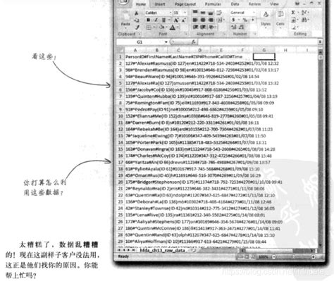 《深入浅出数据分析》 13整理数据深入浅出数据分析示例 Csdn博客