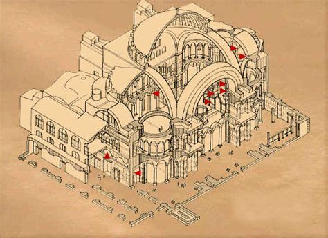 ΙΣΤΟΡΙΑ ΕΛΛΗΝΙΚΗ ΚΑΙ ΠΑΓΚΟΣΜΙΑ Η ΑΓΙΑ ΣΟΦΙΑ Ο ΝΑΟΣ ΤΗΣ ΥΠΑΤΗΣ ΣΟΦΙΑΣ ΤΟΥ ΘΕΟΥ ΜΕΡΟΣ Β