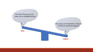 PYTHON VS JAVA Pptx
