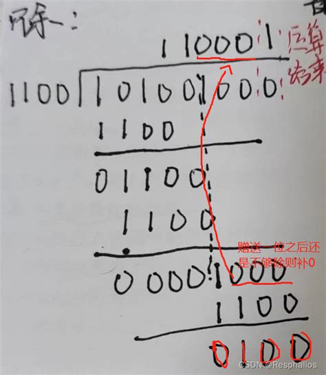 Crc循环冗余码计算循环冗余码的计算方法 Csdn博客 Crc循环冗余码计算循环冗余码的计算方法 Csdn博客
