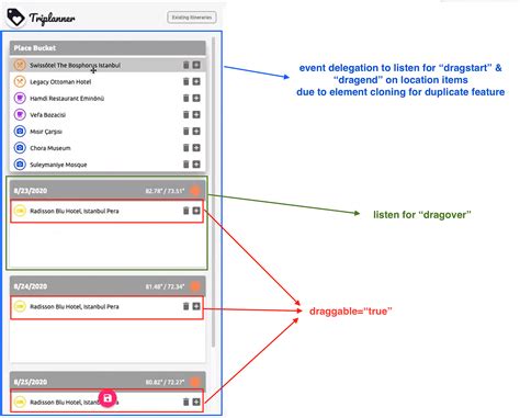 Drag And Drop To Sort Locations And Render Routes Javascript And