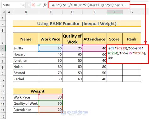 how to stack rank employees in excel 3 methods exceldemy