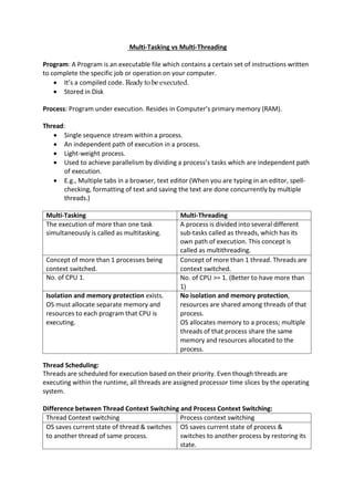 Operating System Pptx