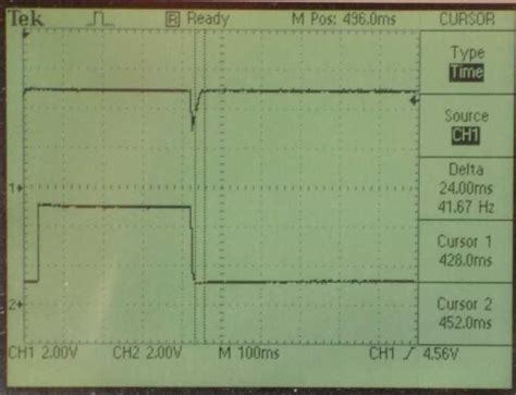 Tps65217 Never Recovers After Fault Power Management Forum Power
