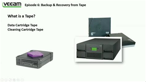 Veeam Backup Library Does Not Contain Any Enabled Tape Drive At Frank Hudson Blog