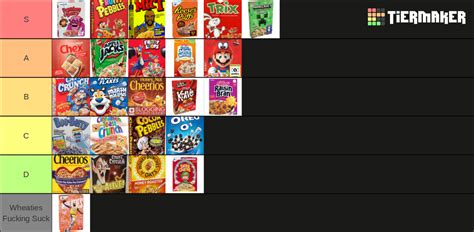 Ultimate Cereal Yay Tier List Community Rankings TierMaker