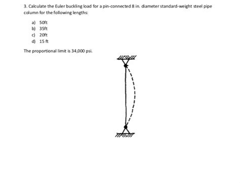 solved 3 calculate the euler buckling load for a