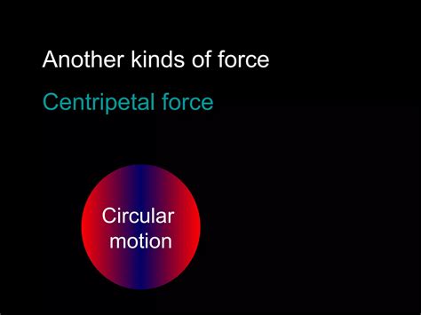 Dynamics Particle Ppt