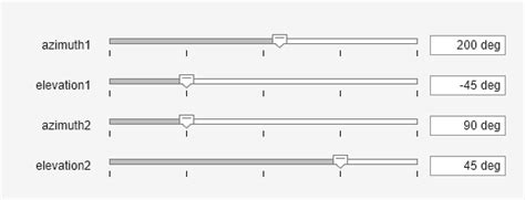 Visualize Ambisonic Sound Field Matlab And Simulink