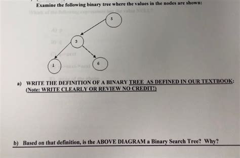 solved examine the following binary tree where the values in