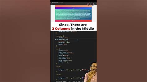 244 Grid Template Area Codewithkg Coding Codecoding Angularcourse Youtube