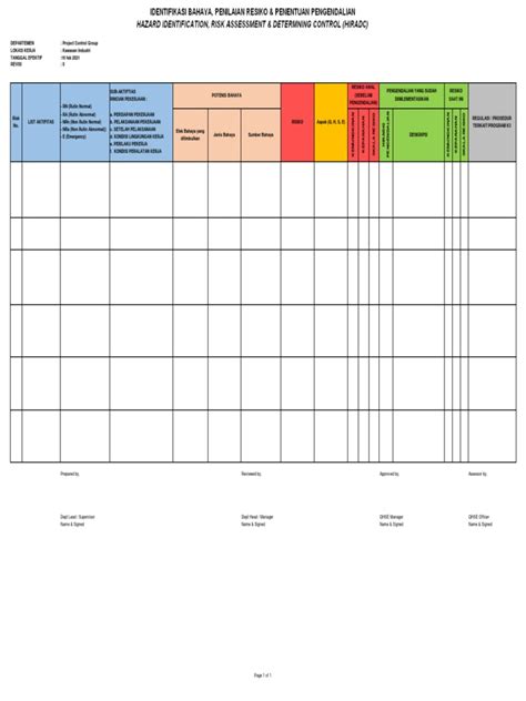 Contoh Form Hiradc Pdf