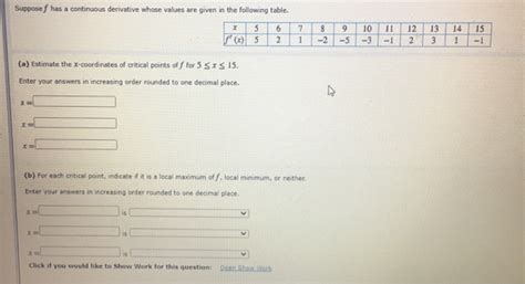 solved supposef has a continuous derivative whose values are