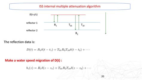 Yanglei Zou And Arthur B Weglein Ppt Download